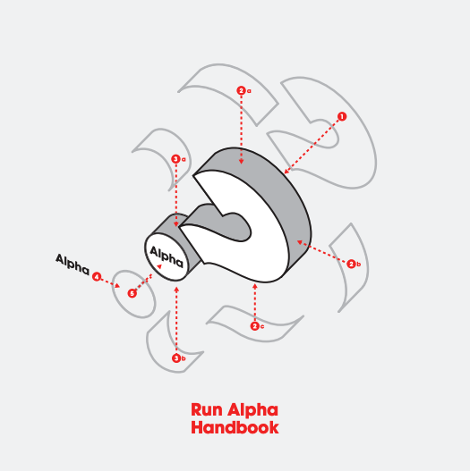 How to register an Alpha course - Alpha